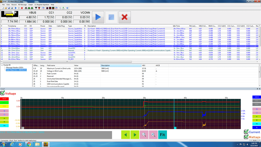 GRL-USB-PD-A1-EPR Type-C® Power Delivery Analyzer & Power Meter ...